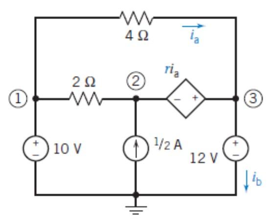 Solved -Determine the value of the gain, r. -If possible, | Chegg.com
