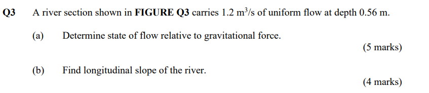 Solved Q3 A river section shown in FIGURE Q3 carries 1.2 | Chegg.com