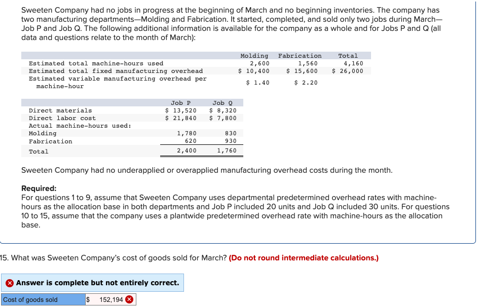 Solved Sweeten Company had no jobs in progress at the | Chegg.com