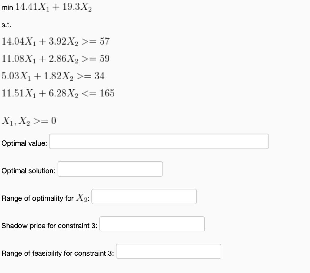 Solved Solve the linear program below using graphical | Chegg.com