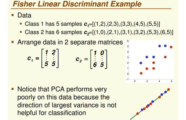 Hello, I need help solving the following problem, | Chegg.com