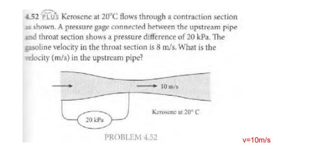 Solved 452 PLUS Kerosene at 20°C flows through a contraction | Chegg.com