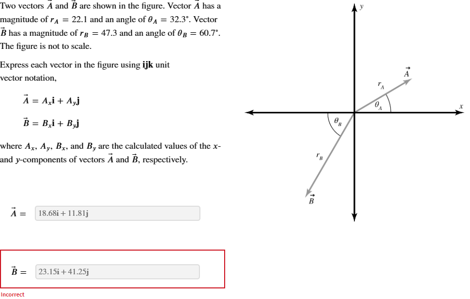 Solved Two vectors vec(A) ﻿and vec(B) ﻿are shown in the | Chegg.com