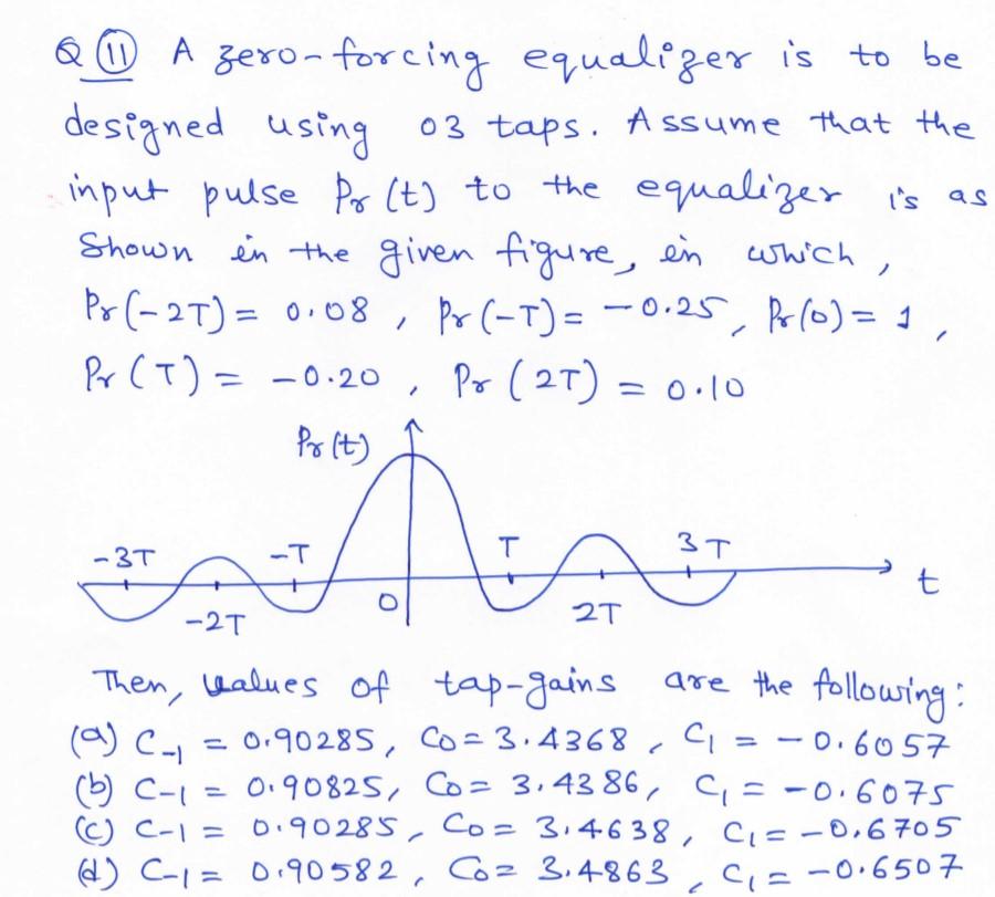 Solved Q1 A zero-forcing equalizer is to be designed using | Chegg.com