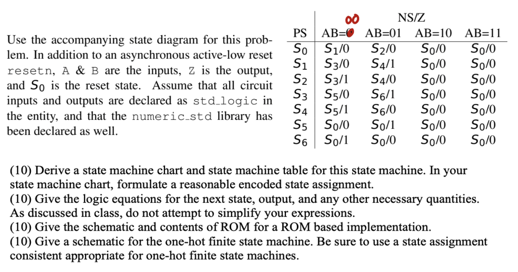 Use the accompanying state diagram for this problem. | Chegg.com