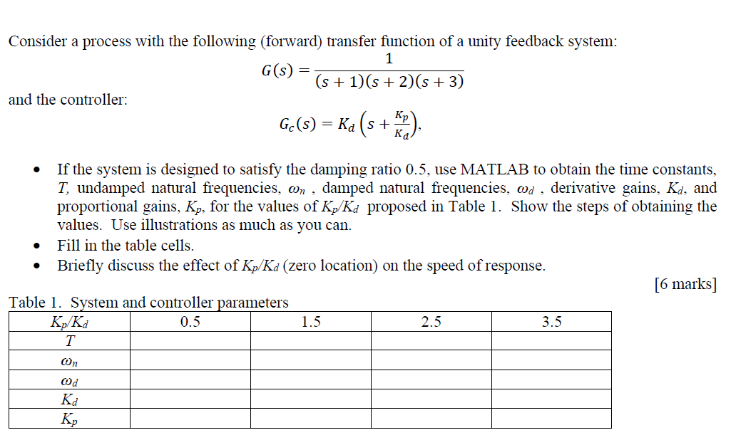 Consider a process with the following (forward) | Chegg.com