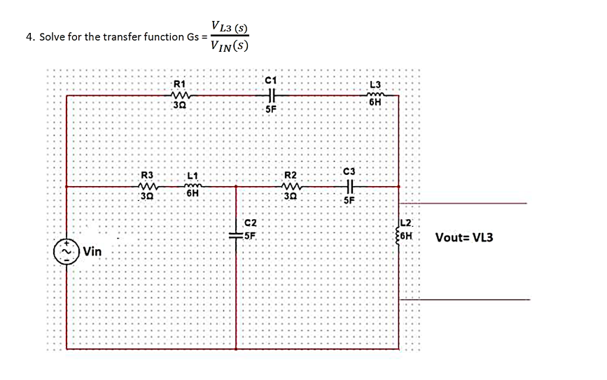 Solved FEEDBACK AND CONTROL SYSTEMS TRANSFER FUNCTION OF | Chegg.com