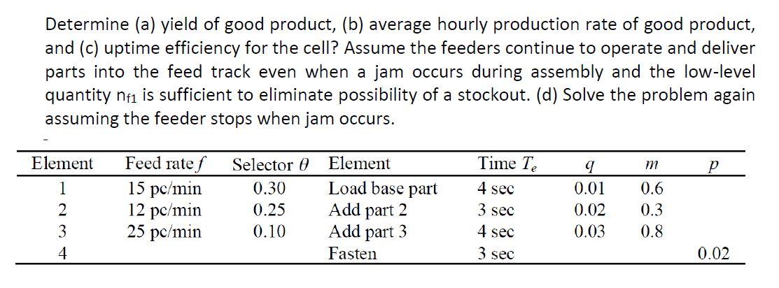 Solved 2. A single-station assembly cell uses an industrial | Chegg.com
