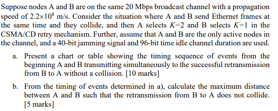 Solved Suppose nodes A and B are on the same 20 Mbps | Chegg.com