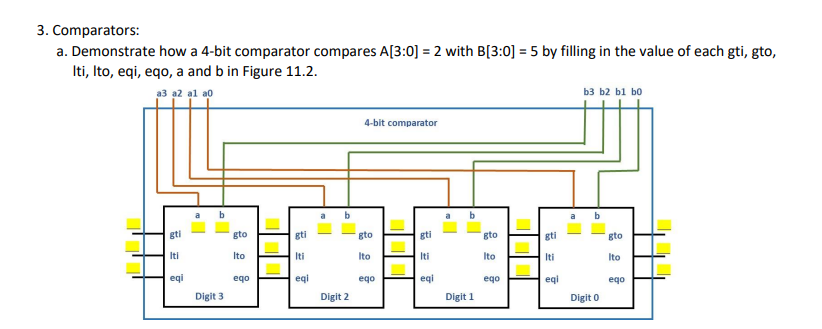 Solved 3. Comparators: a. Demonstrate how a 4-bit comparator | Chegg.com