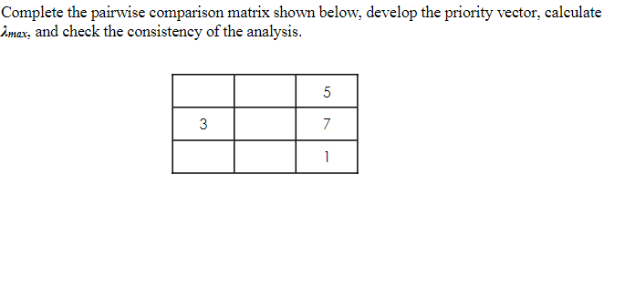 Solved Complete the pairwise comparison matrix shown below, | Chegg.com
