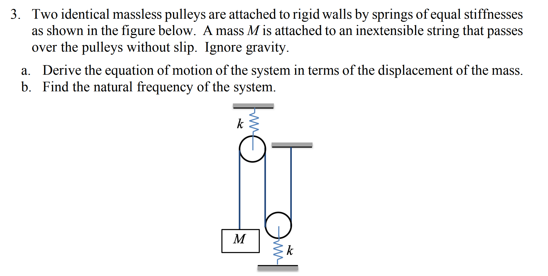 Solved 3. Two identical massless pulleys are attached to | Chegg.com
