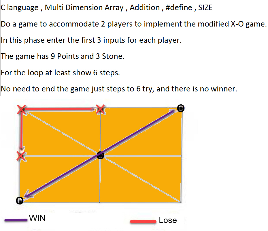 Solved Cl1 L H3 Part 1 C Language Using Codeblocks 