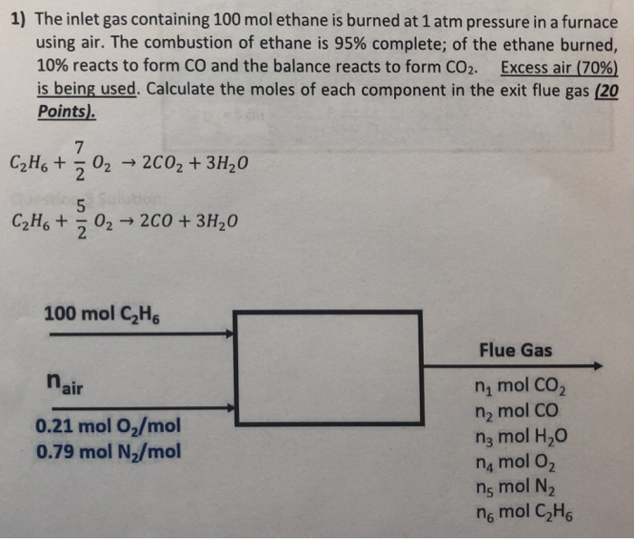 Solved 1) The inlet gas containing 100 mol ethane is burned | Chegg.com