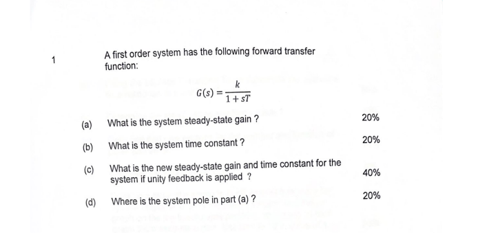Solved 1 A first order system has the following forward | Chegg.com