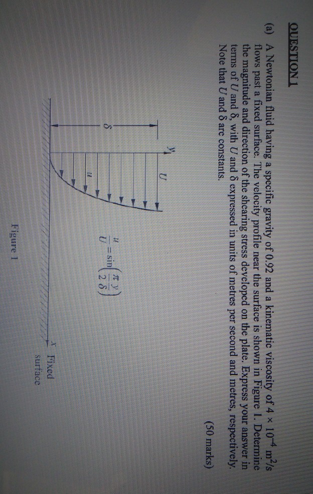 Solved QUESTION 1 (a) A Newtonian fluid having a specific | Chegg.com