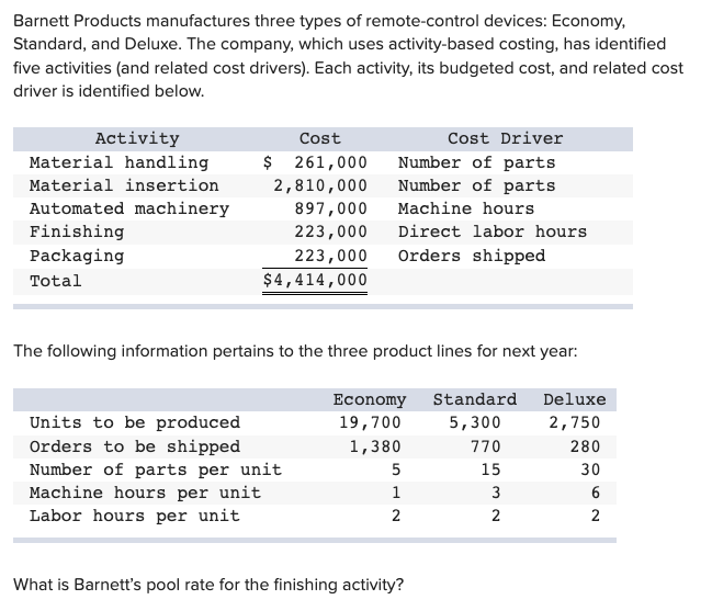 Solved please state if it should be ____per labor hour, per | Chegg.com