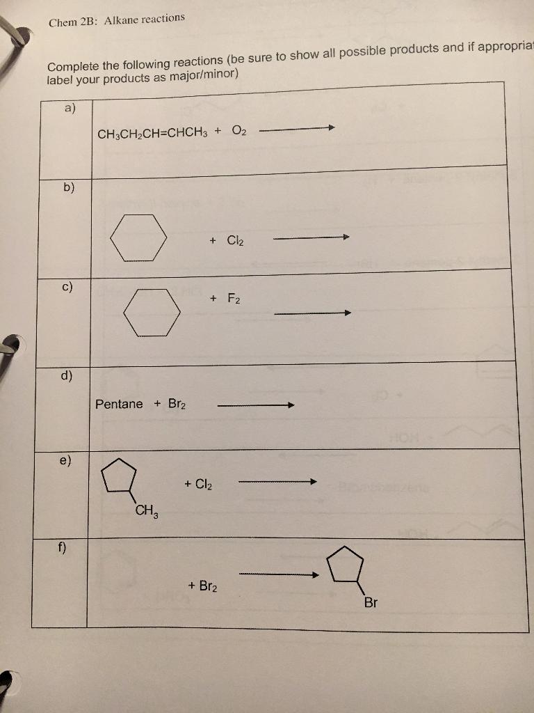 Solved Chem 2B: Alkane reactions Complete the following | Chegg.com