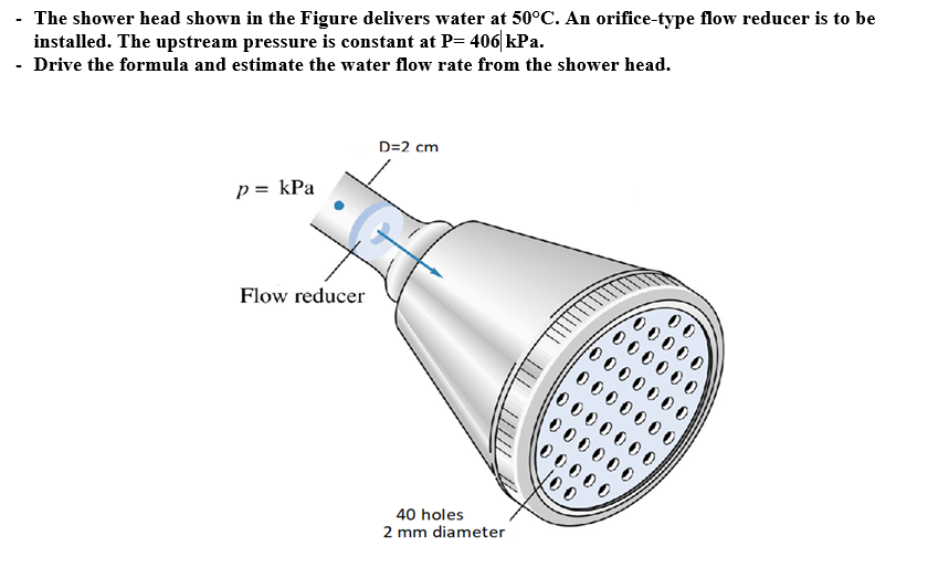 Solved - The shower head shown in the Figure delivers water | Chegg.com