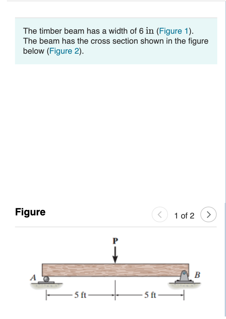 Solved The timber beam has a width of 6 in (Figure 1). The | Chegg.com