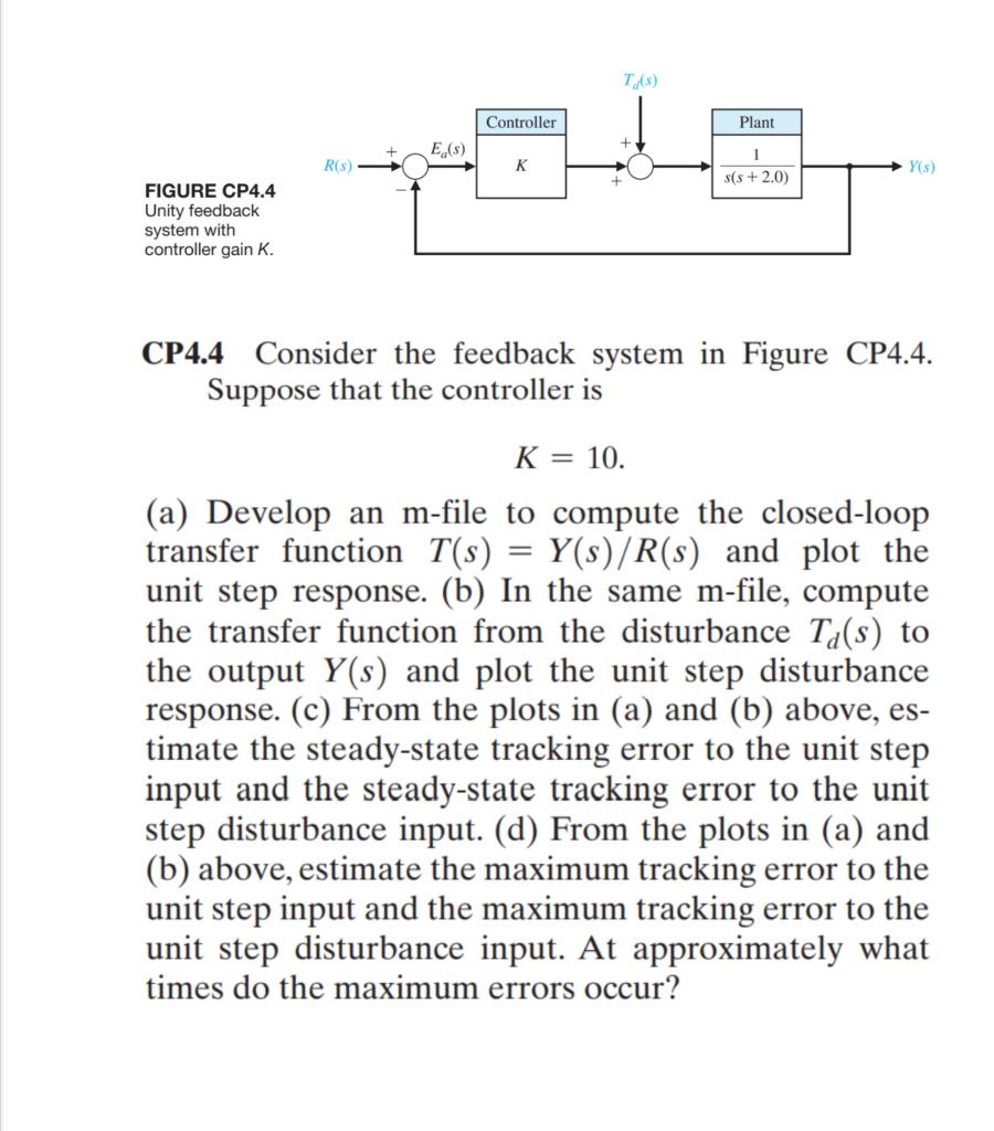 FIGURE CP4.4 Unity feedback system with controller | Chegg.com