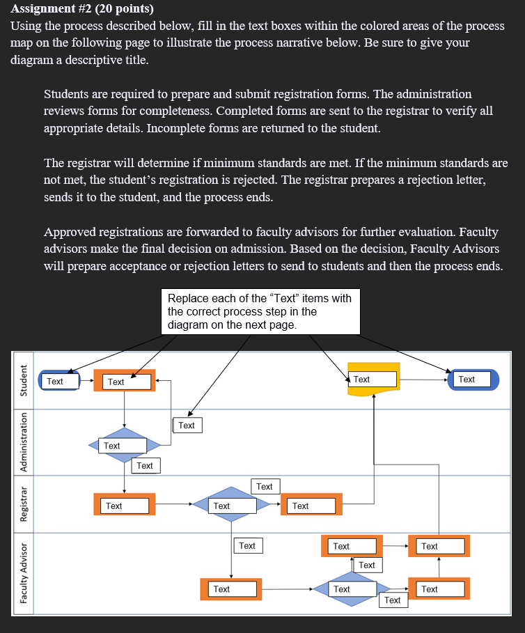 Solved sing the process described below, fill in the text | Chegg.com