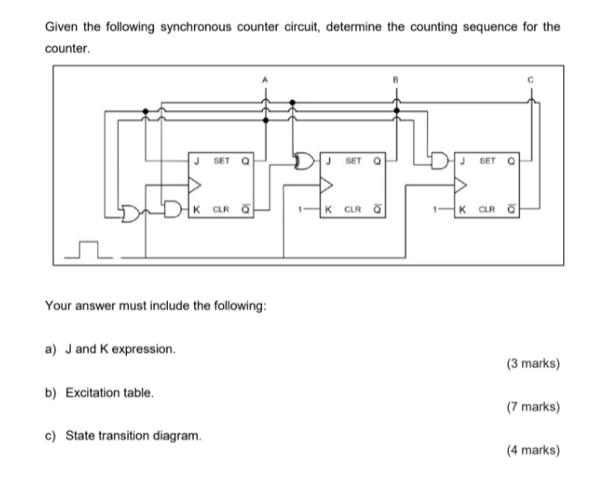 Solved Given the following synchronous counter circuit, | Chegg.com