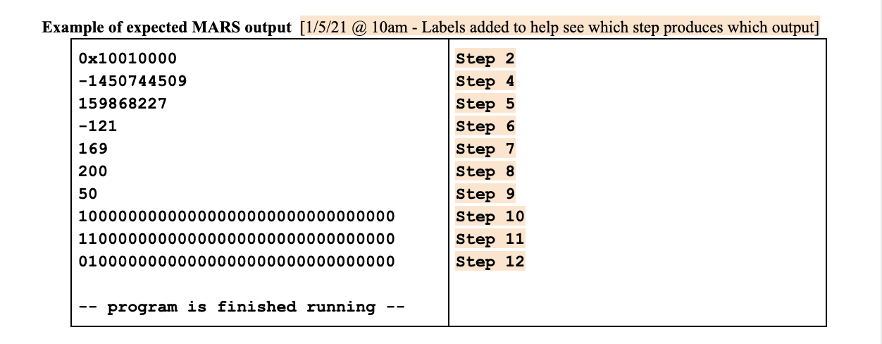 Solved - Uses MIPS - Must look like the output displayed | Chegg.com