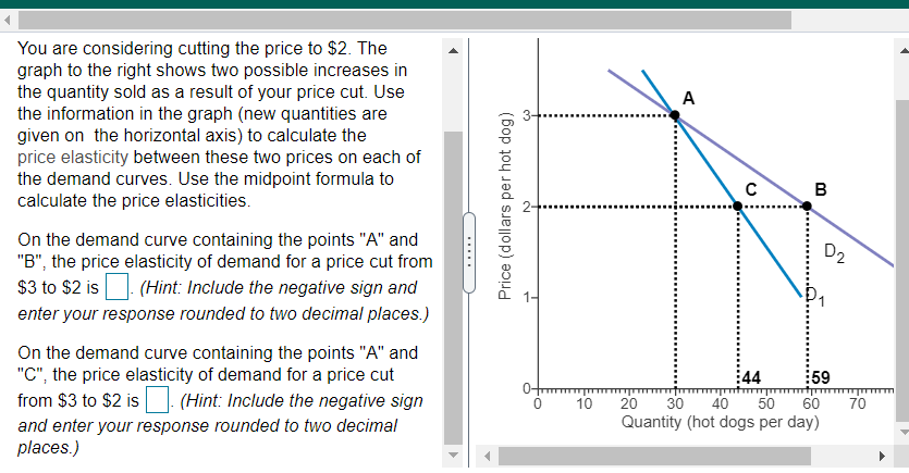Solved A B You are considering cutting the price to $2. The | Chegg.com