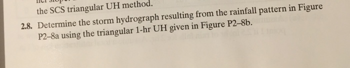 Solved the SCS triangular UH method. 2.8. Determine the | Chegg.com