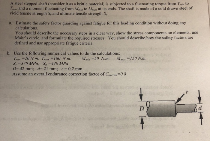Solved A steel stepped shaft (consider it as a brittle | Chegg.com