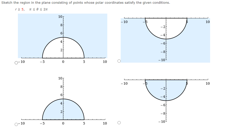 Solved Sketch the region in the plane consisting of points | Chegg.com