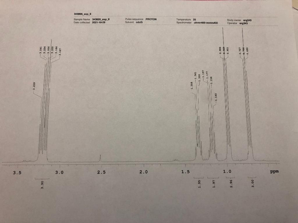 Solved From the NMR reading find C#, Hydrogens, integration, | Chegg.com