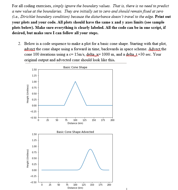 For All Coding Exercises Simply Ignore The Boundary 