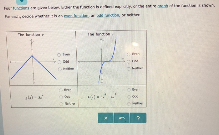 Solved Four functions are given below. Either the function | Chegg.com