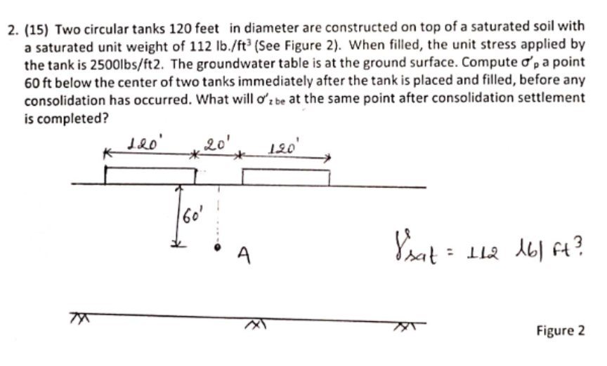 Solved 2. (15) Two circular tanks 120 feet in diameter are | Chegg.com