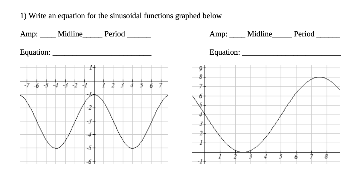 Solved 3) Rewrite \#1a as a shifted sine function: Amp: | Chegg.com