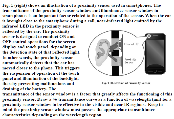 Fig. 1 (right) shows an illustration of a proximity | Chegg.com