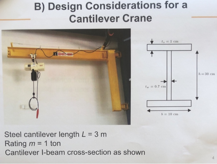 Solved B) Design Considerations fora Cantilever Crane t 1 cm | Chegg.com