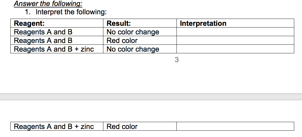 Solved Figure 3. Overview of the reagents associated with | Chegg.com