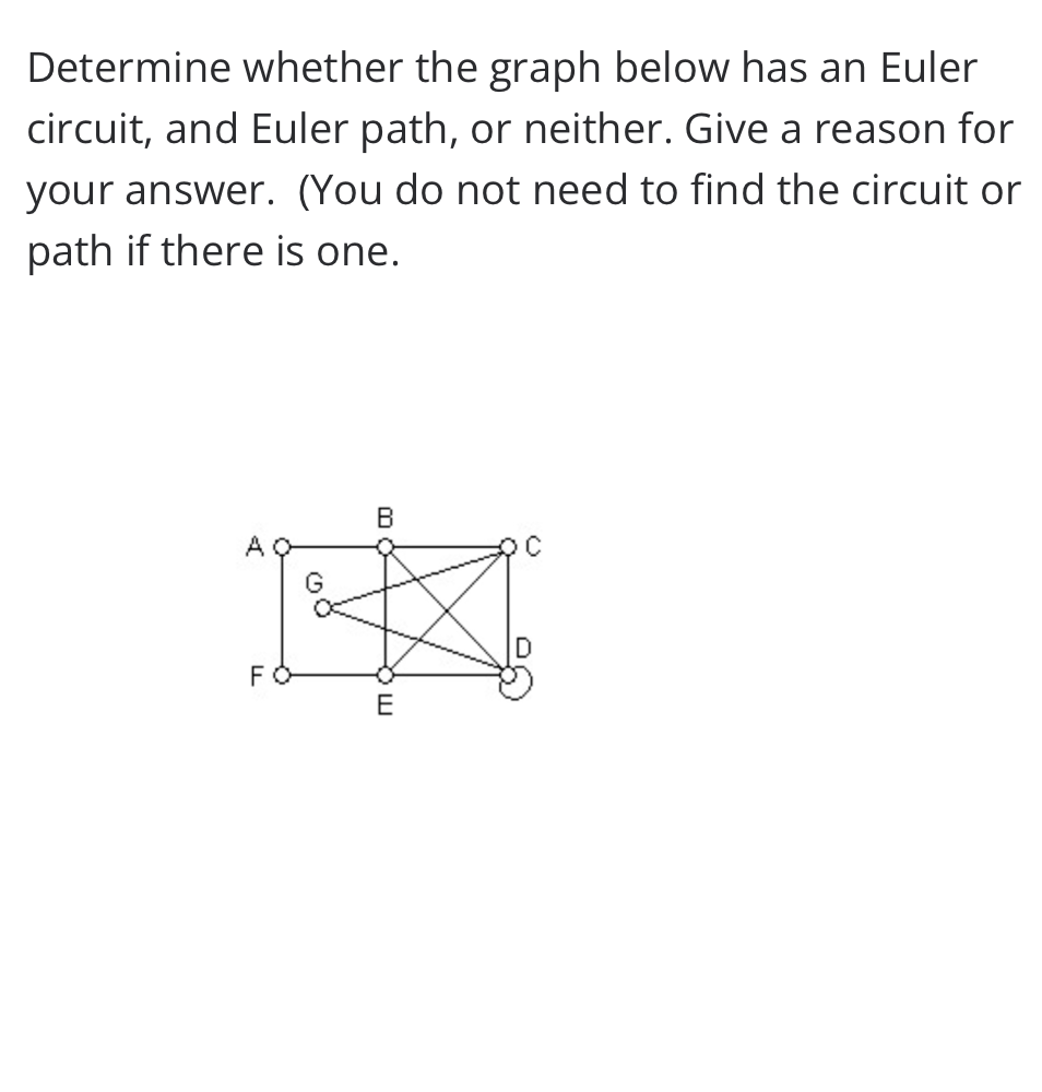 Solved Determine whether the graph below has an Euler | Chegg.com