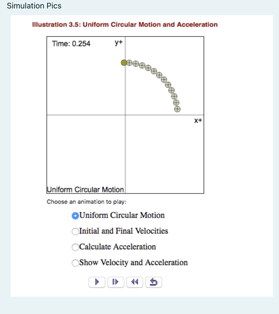 Illustration 3.5: Uniform Circular Motion and | Chegg.com