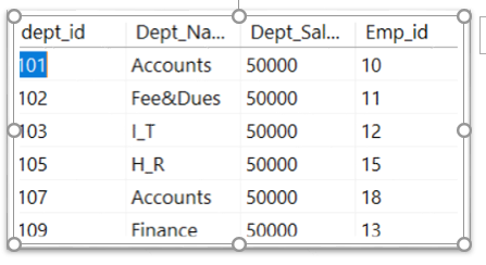Solved Create a database with name (RSCI_”ALI”) using | Chegg.com