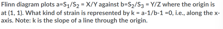Solved Flinn diagram plots a=S1/S2 = X/Y against b=S2/S3 = | Chegg.com