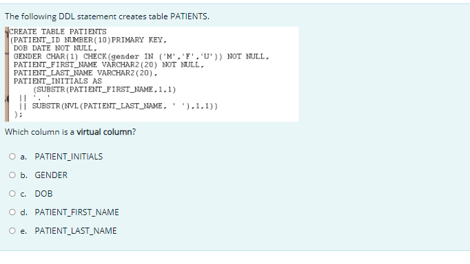 Solved The LiveSQL interface for SQL has a special command | Chegg.com