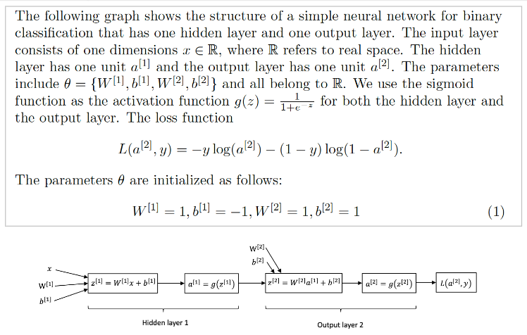 Solved The following graph shows the structure of a simple | Chegg.com
