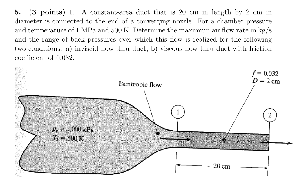 Solved 5. (3 points) 1. A constant-area duct that is 20 cm | Chegg.com