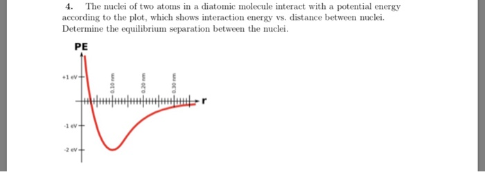 Solved 4. The nuclei of two atoms in a diatomic molecule | Chegg.com