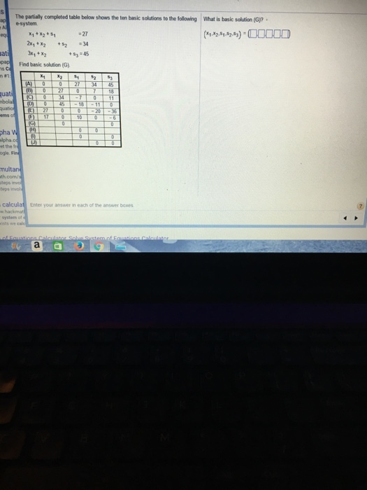 Solved The partially completed table below shows the ten | Chegg.com