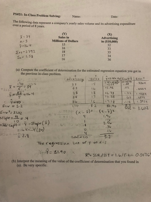 Solved PS#21: In-Class Problem Solving: Name: Date The | Chegg.com
